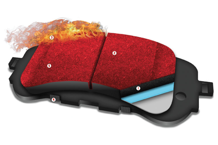 How Allied Nippon's EV+ range can benefit customers - Professional ...