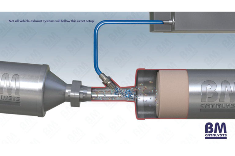 How does vehicle SCR technology work? - Professional Motor Factor