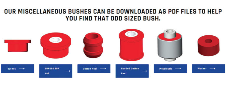 Dispelling myths surrounding polyurethane bushes - Professional Motor ...